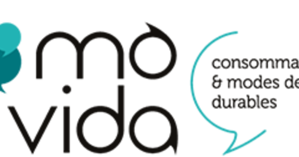 Programme Movida | IDDRI