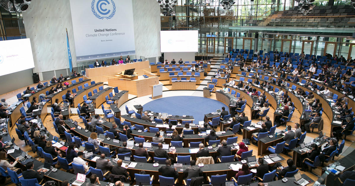 What happened at the Bonn International Climate Meeting (UNFCCC-SB50 ...