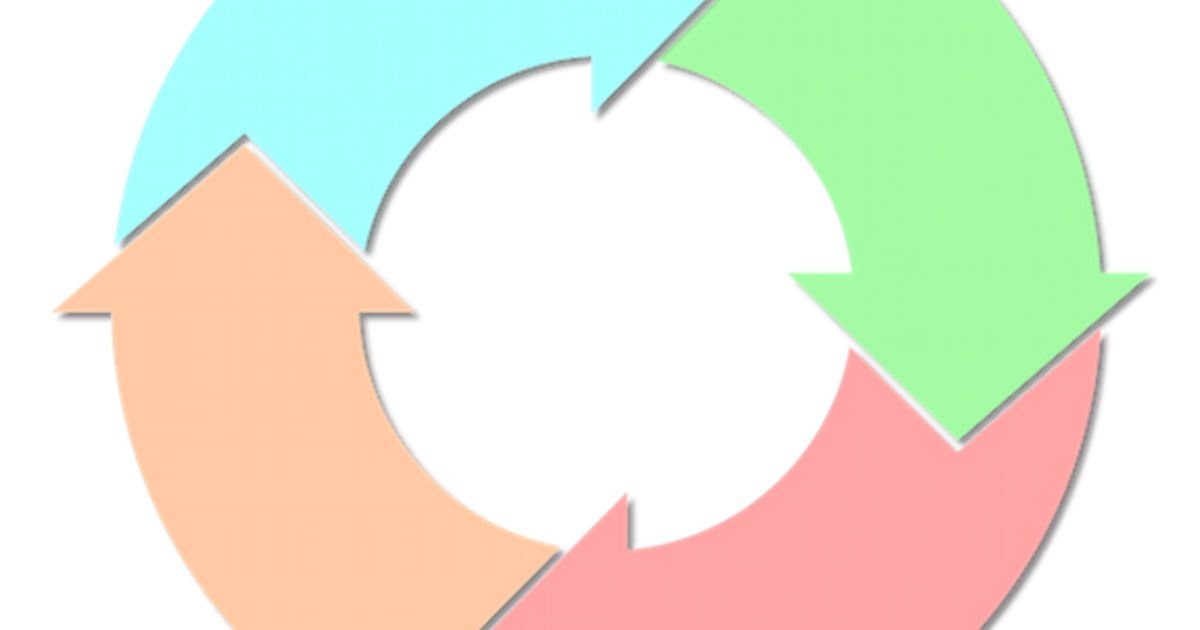 The impact of the Deep Decarbonization Pathways Project (DDPP) on domestic decision- making ...